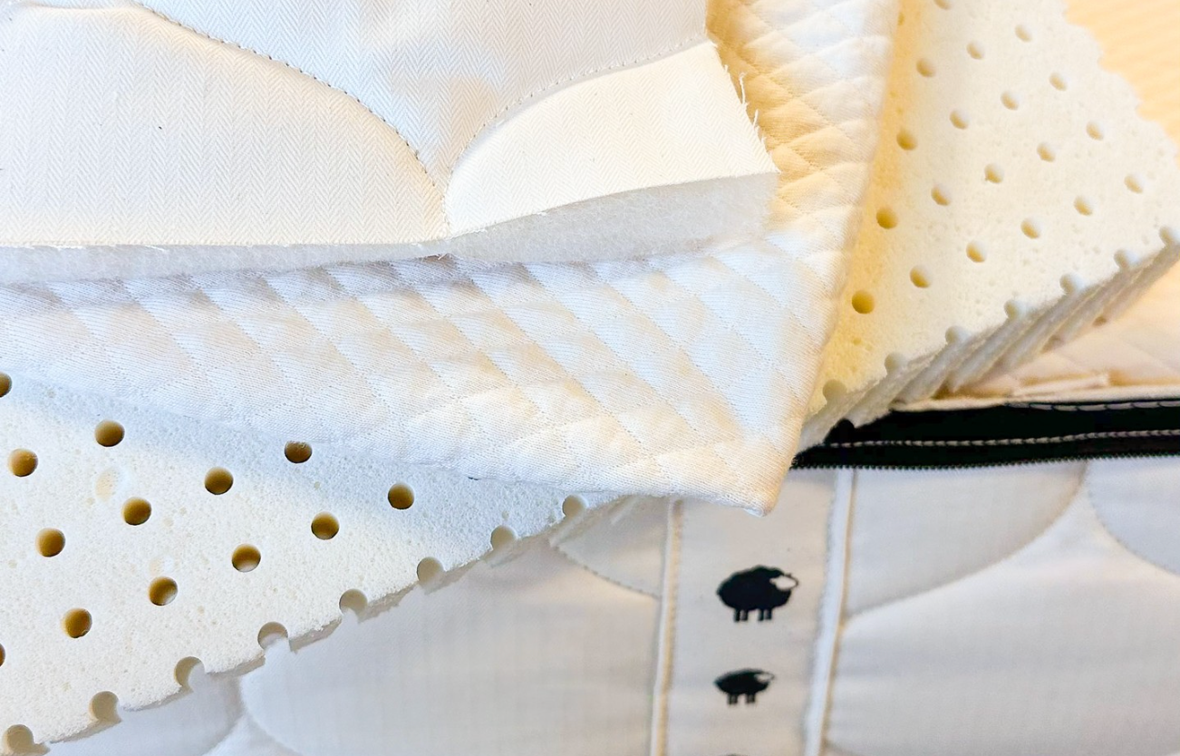 Why Mattress Recycling Matters: Our Commitment to Sustainability ...